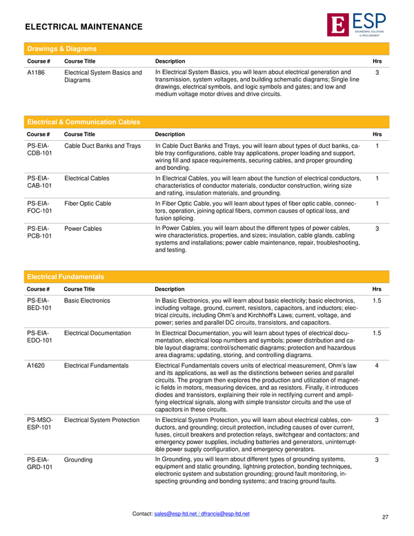 ELECTRICAL MAINTENANCE TRAINING
