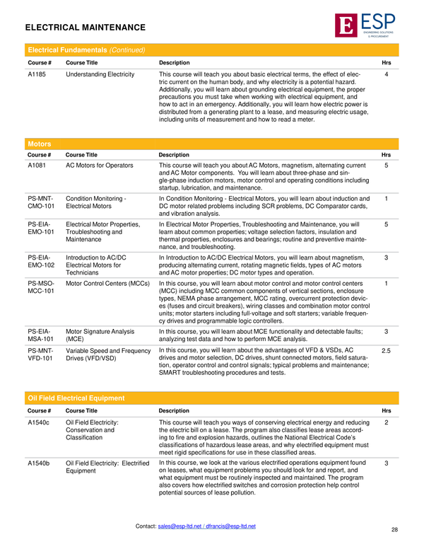 ELECTRICAL MAINTENANCE TRAINING
