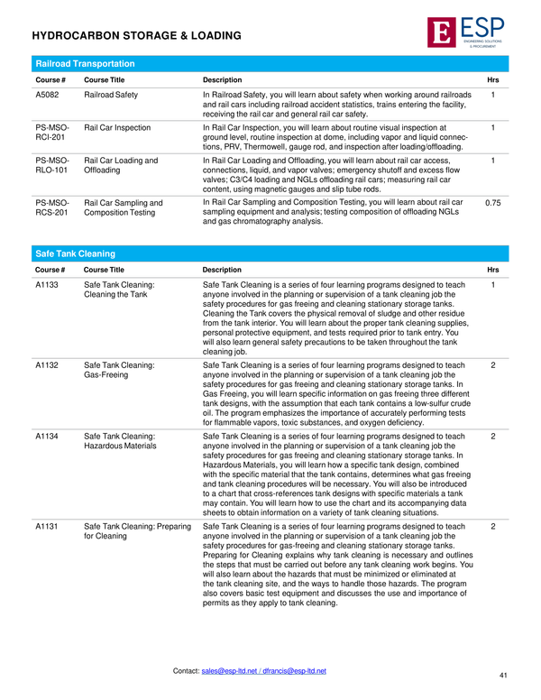 HYDROCARBON STORAGE & LOADING TRAINING