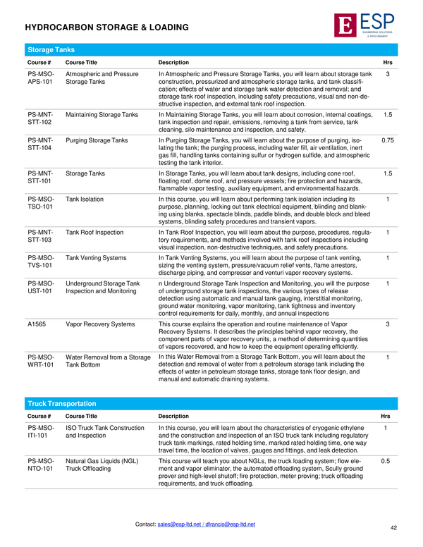 HYDROCARBON STORAGE & LOADING TRAINING