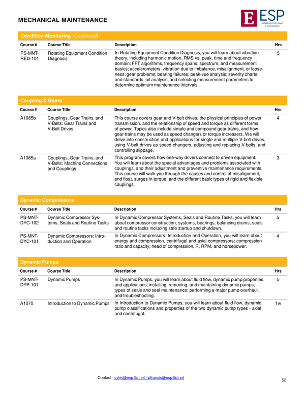 MECHANICAL MAINTENANCE TRAINING