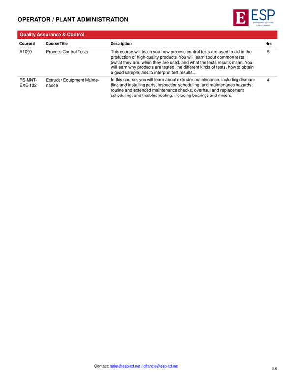 OPERATOR/PLANT ADMINISTRATOR TRAINING