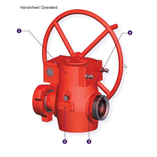 Weco® Plug Valves for a wide range of drilling and production